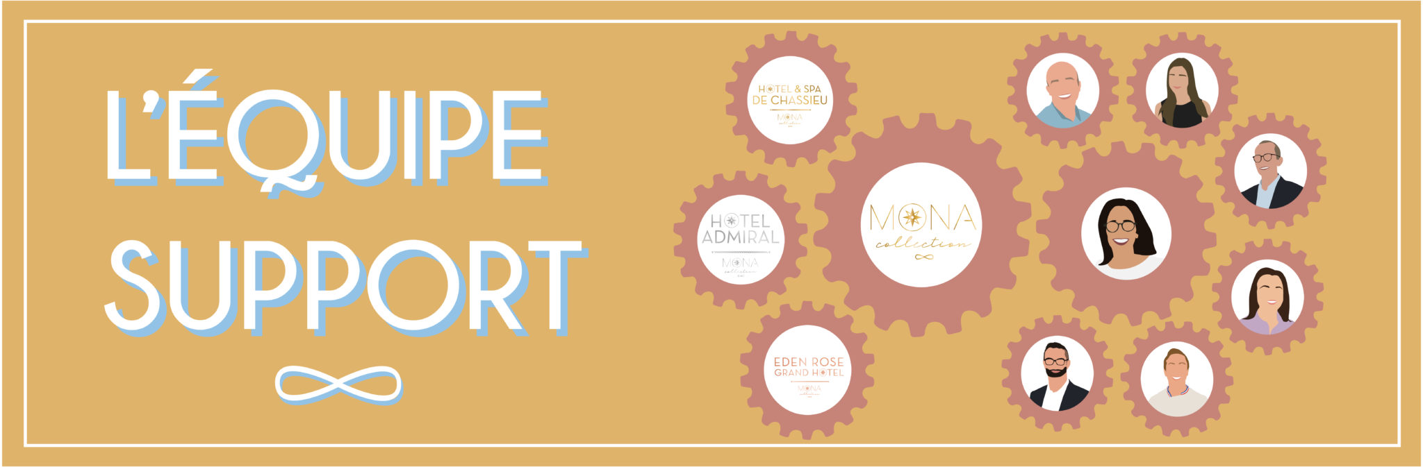 L’Equipe Support – MONA TEAM